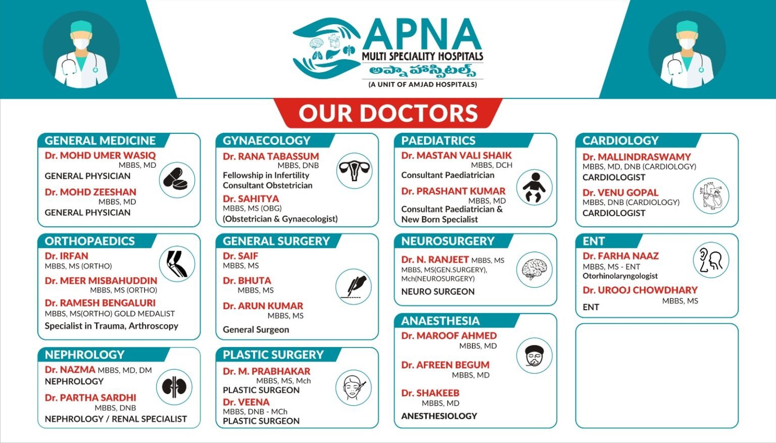 Doctors Shield – APNA HOSPITALS